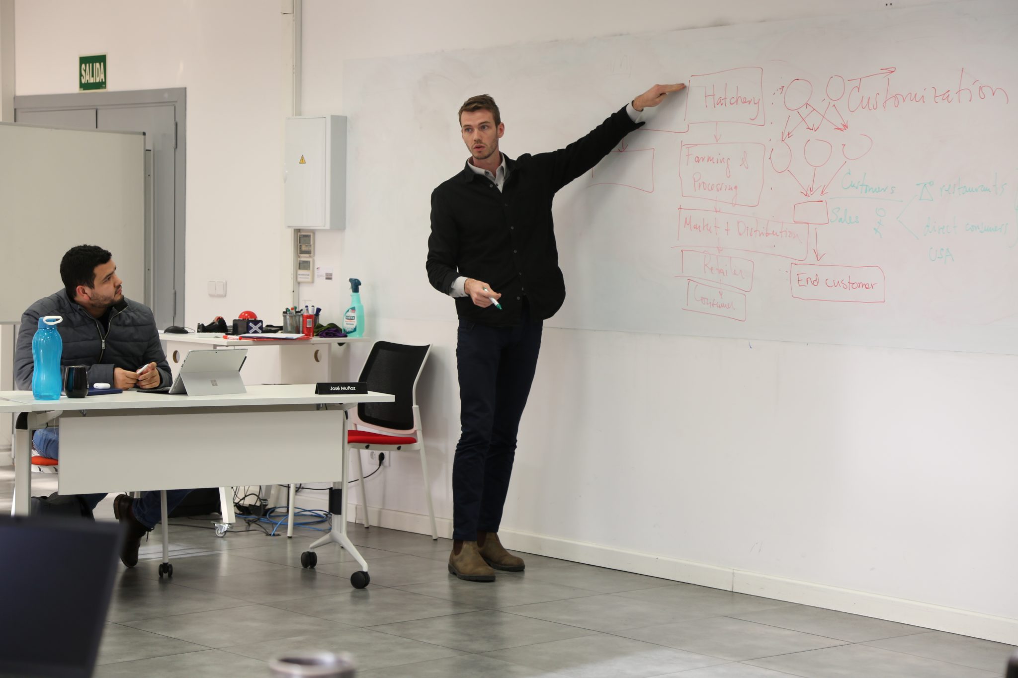 Acton MBA - Universidad Francisco Marroquín - UFM